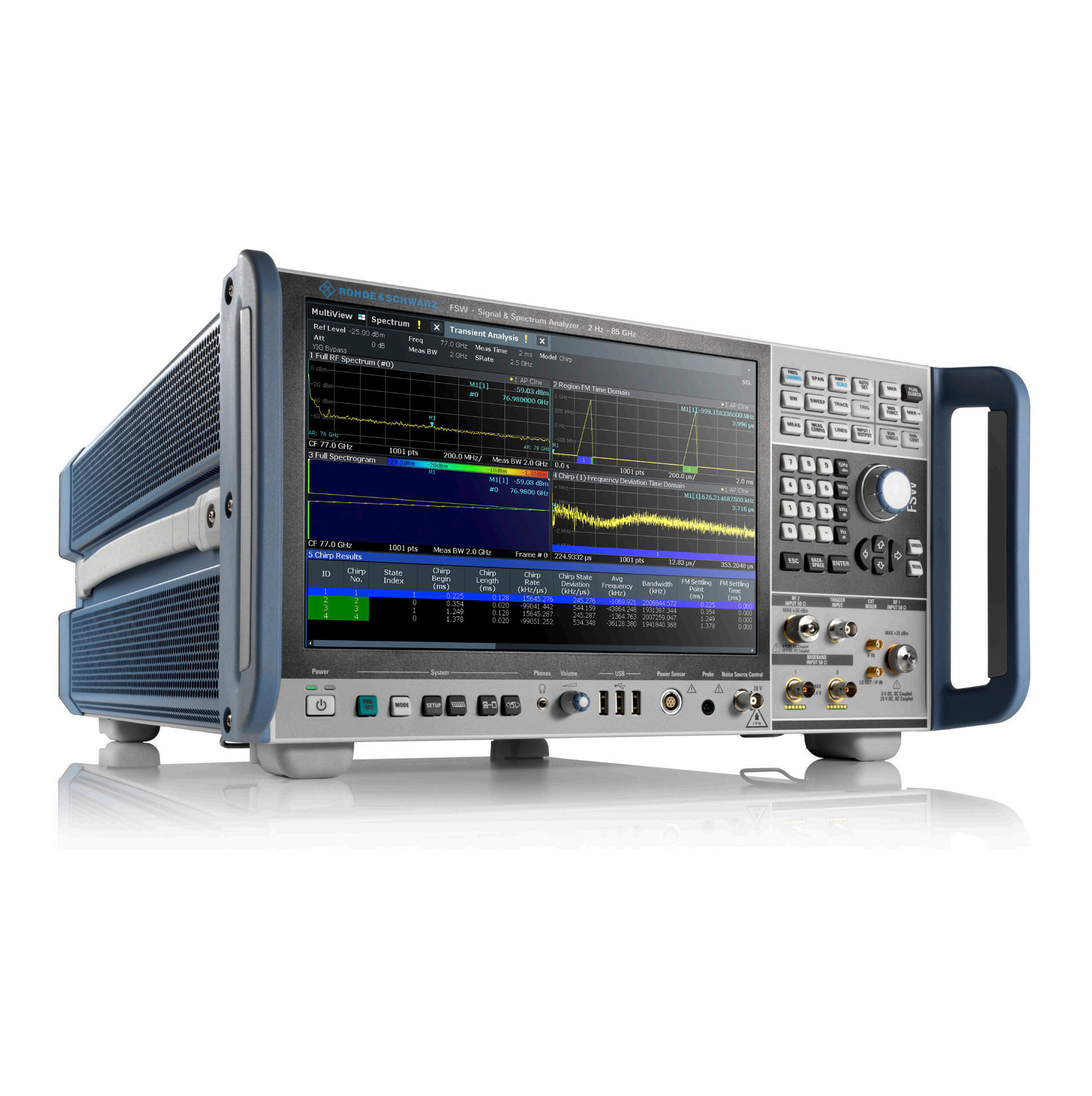 ROHDE SCHWARZ FSW13 Signal and Spectrum Analyzer Professional Analysis ...