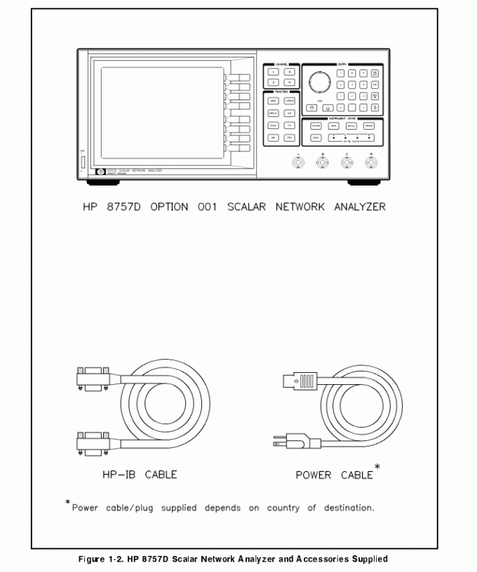 110GHz Scalar Vector Network Analyzer Keysight Agilent 8757D With Color ...