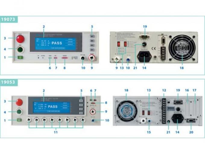 Chroma 19073 Hipot Tester Insulation Resistance Measurement From 1M To 50G