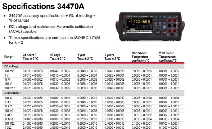 Agilent Keysight 34470A Digital Multimeter 7.5 Digit Truevolt DMM ...